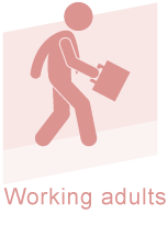 Financial education outcomes