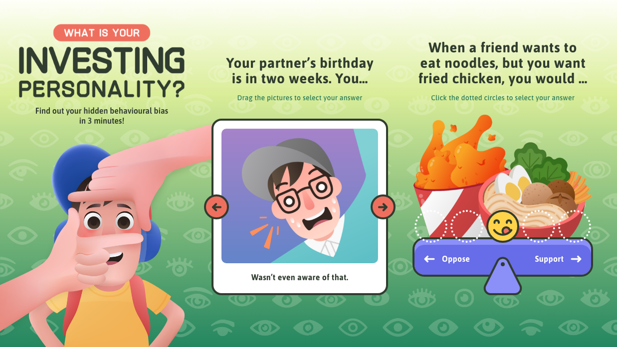 Find out your hidden investment personality and behavioural bias