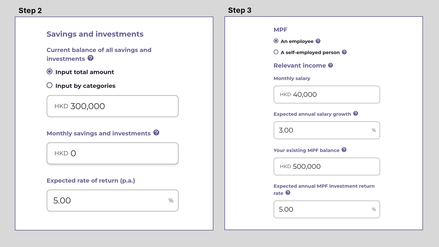 IFEC – Working out your retirement budget