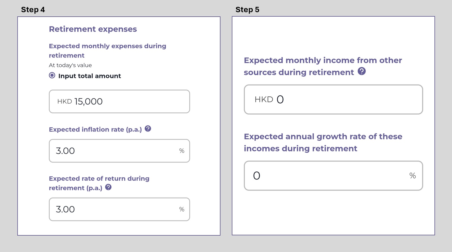 IFEC – Working out your retirement budget