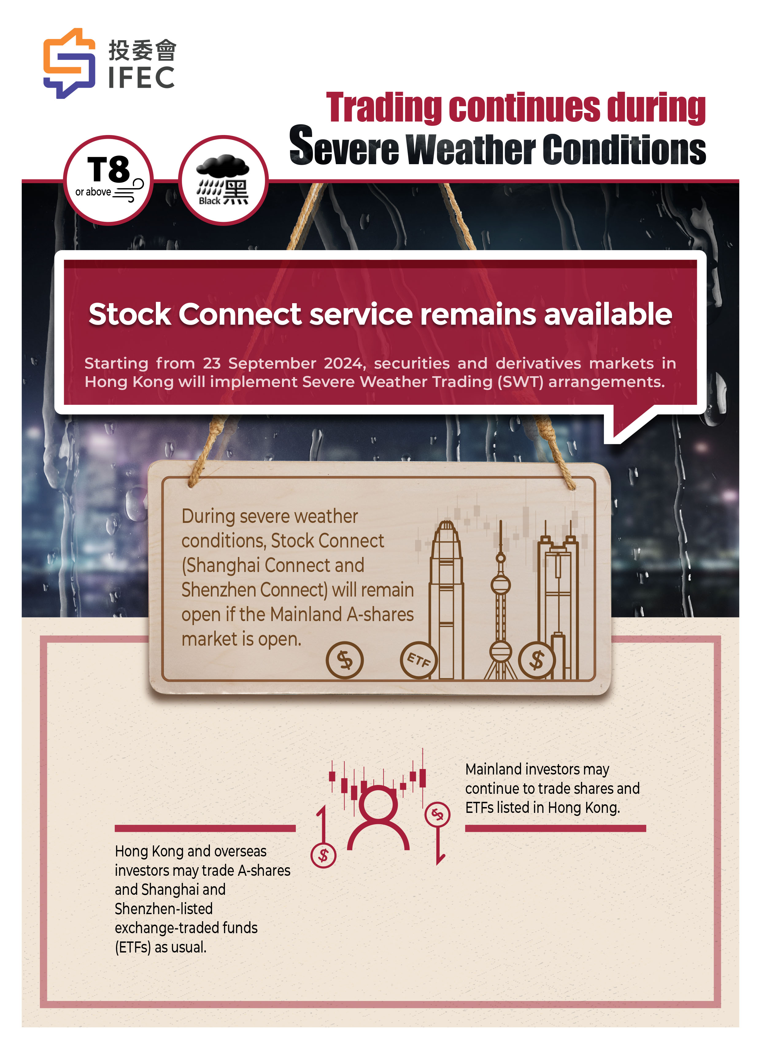 Stock Connect service remains available