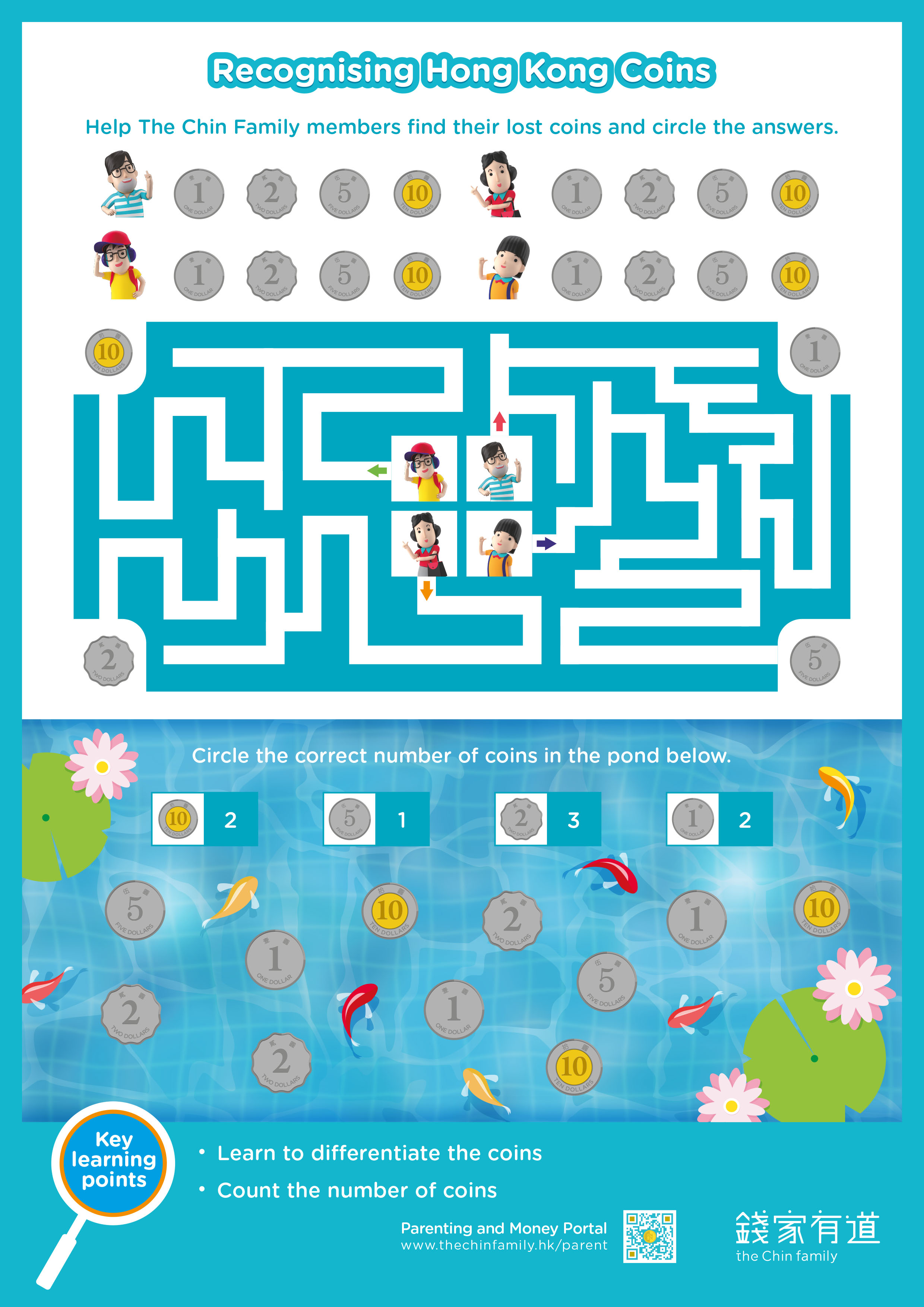 Worksheets - Recognising Hong Kong Coins [Aged 6-8]