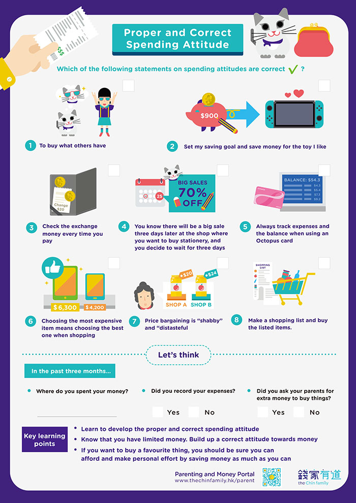 Worksheets - Proper and Correct Spending Attitude [Aged 8-11]