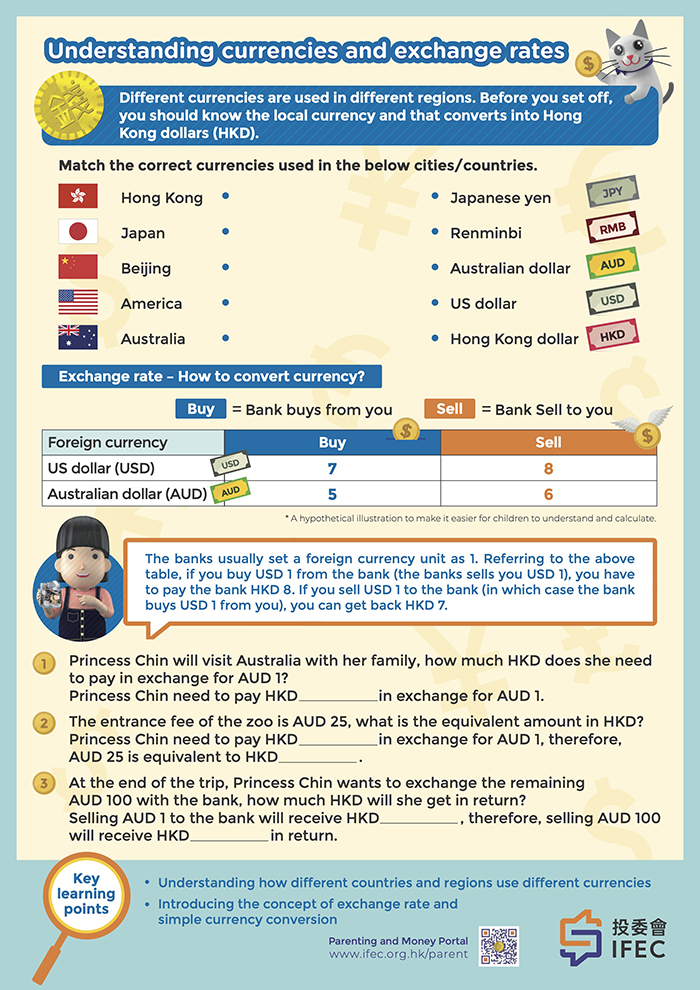 Worksheets - Understanding currencies and exchange rates [Aged 8-11]