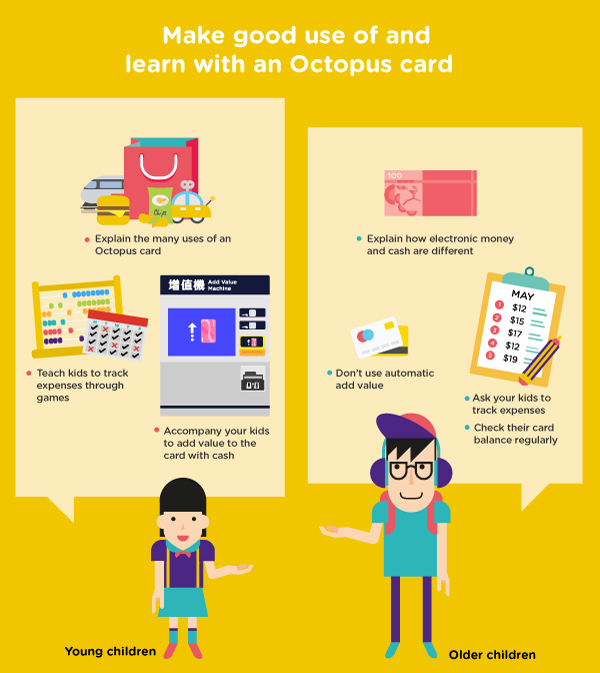 Teach money management with an Octopus card - The Chin Family