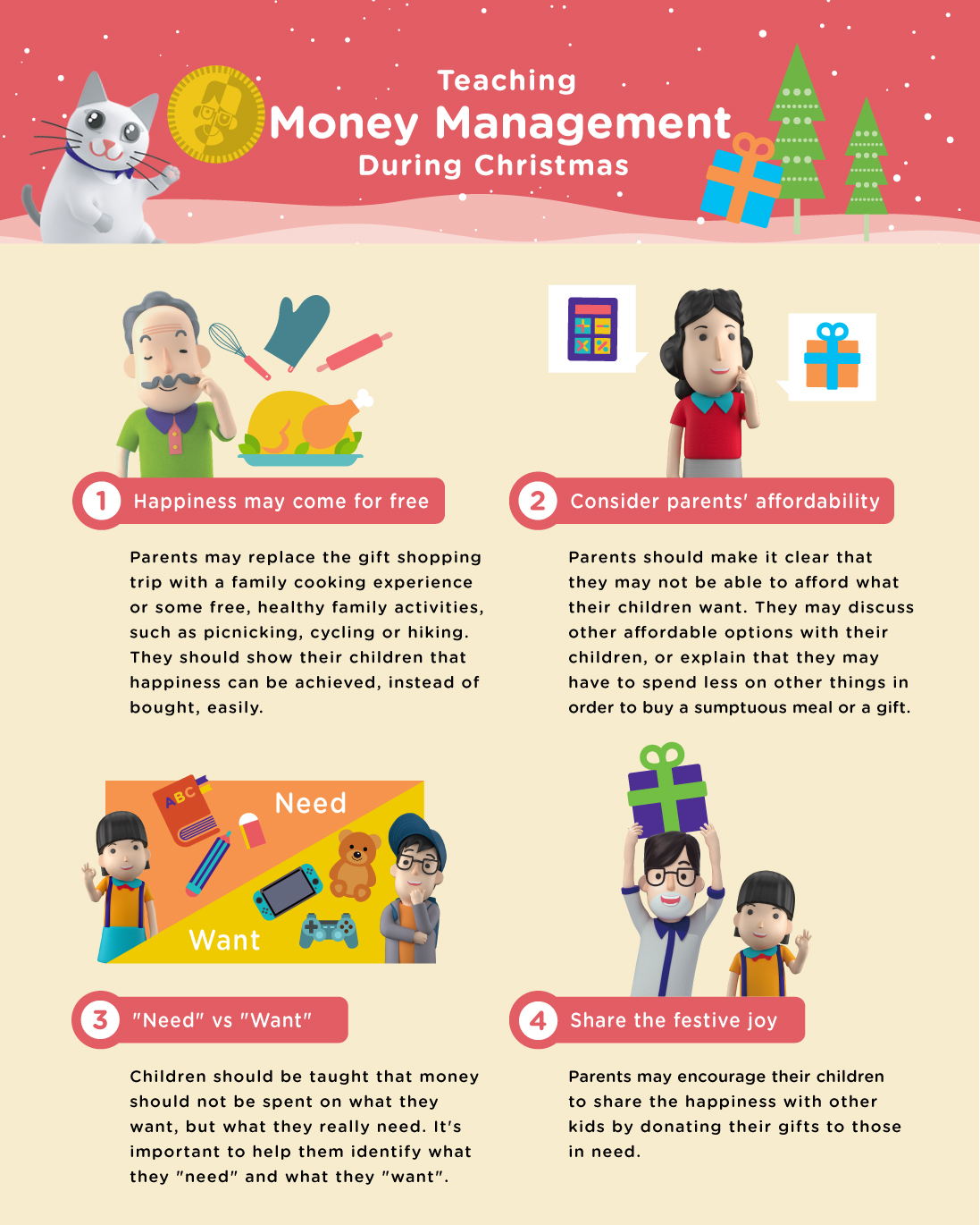 Teaching money management during Christmas - The Chin Family